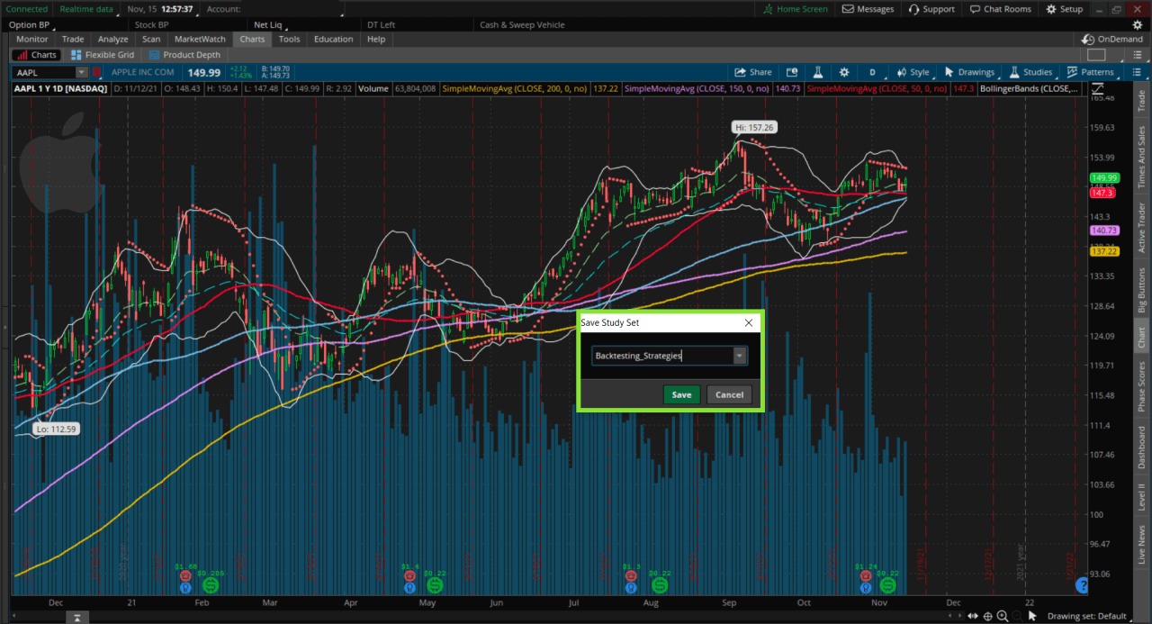 3 Tips to Backtesting Trades With thinkorswim - SlashTraders